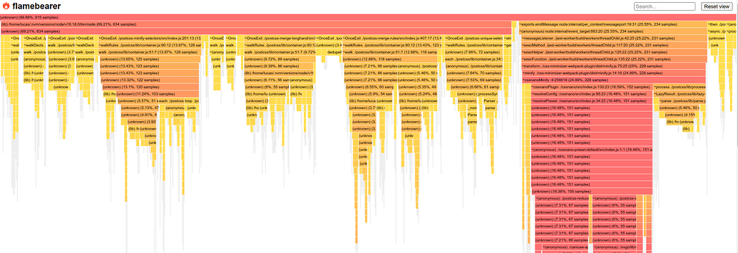 Slow compilation in a typescript + vue project - bud - Roots Discourse